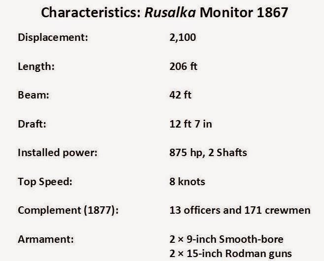 Dawlish Chronicles : The wreck of the Rusalka 1893