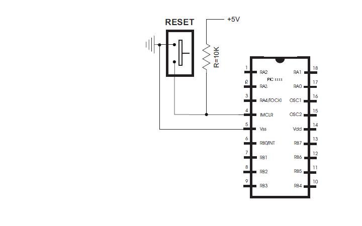 MicroController: July 2012