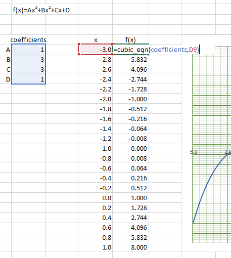 httprover's 2nd blog: Creating User Defined Functions in Excel httprover's 2nd blog: Creating User Defined Functions in Excel