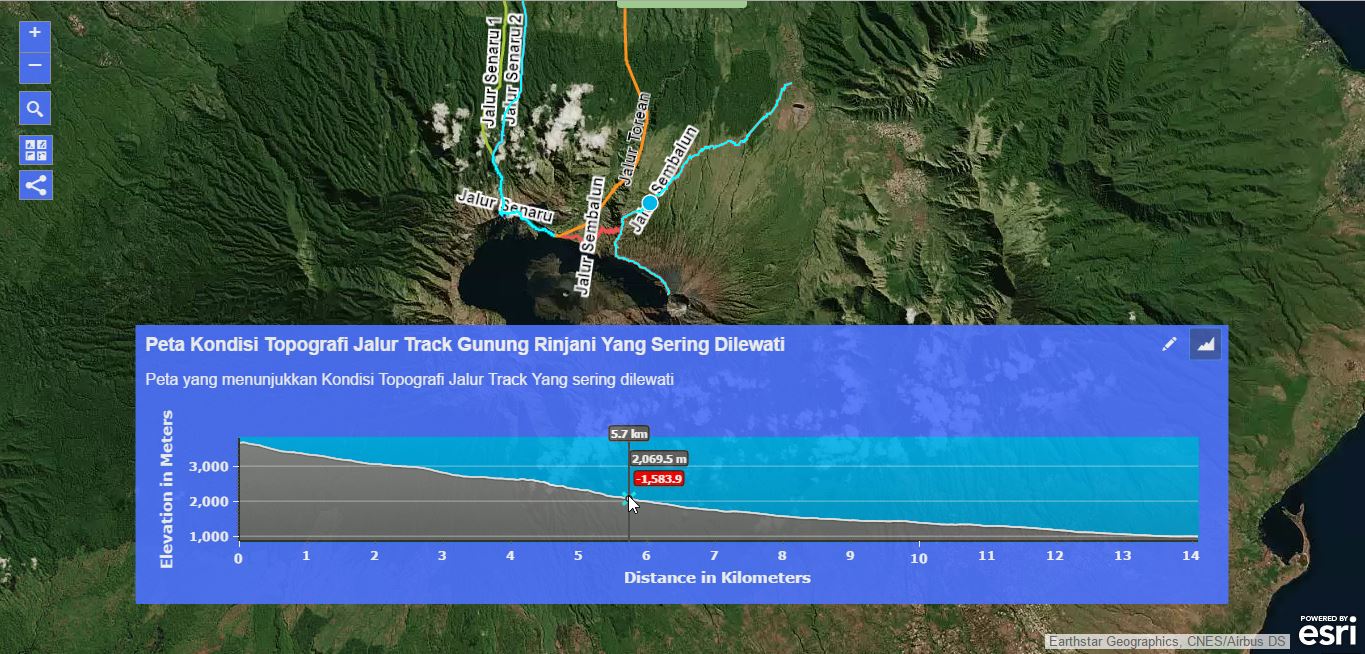 Peta Topografi Jalur Track Gunung Rinjani Yang Sering Dikunjungi ...