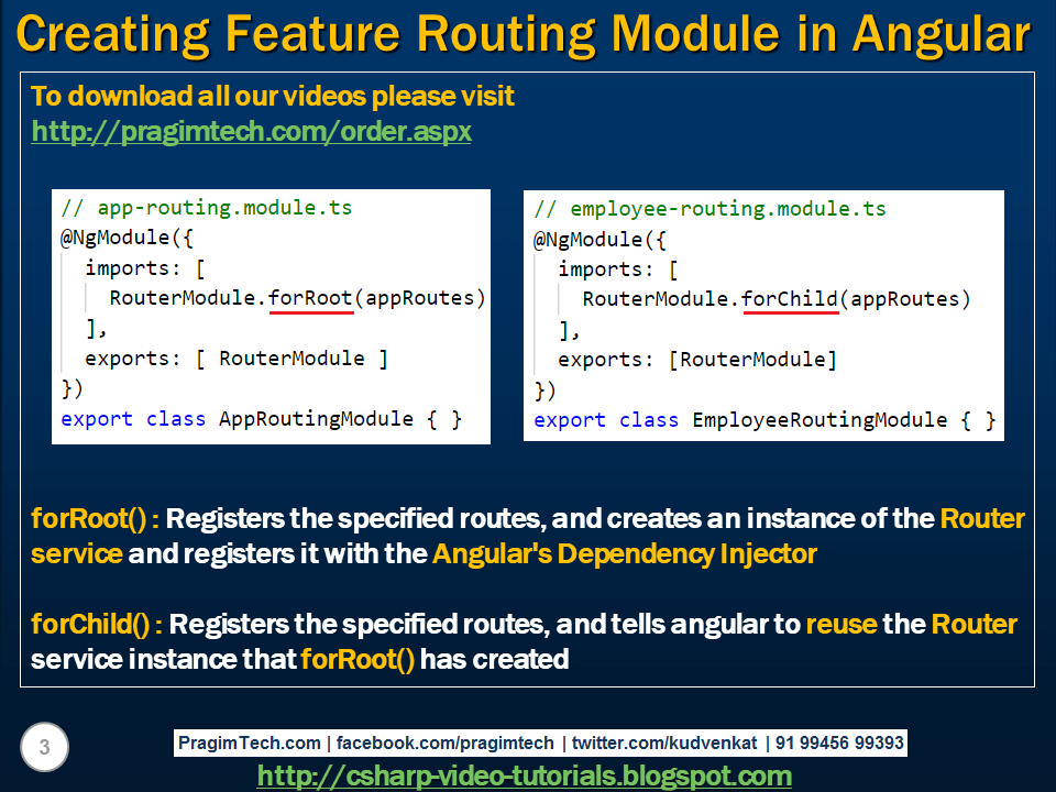 Sql Server Net And C Video Tutorial Creating Feature Routing Module In Angular Slides