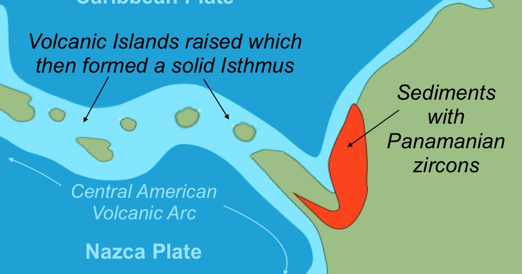 NephiCode: The Panama Uplift and the Closing of the Central American ...