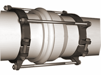 Mechanical Technology: Types of Pipe Joints