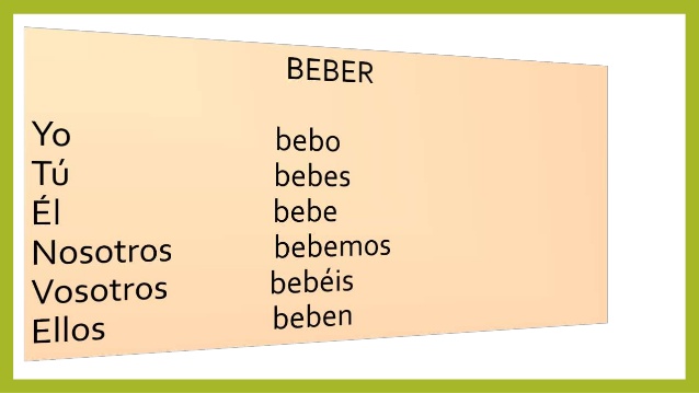 Mis clases de Español: ¿Qué comes y qué bebes en el recreo? Y5