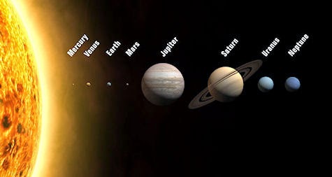 The Presurfer: The Atmospheres Of The Solar System