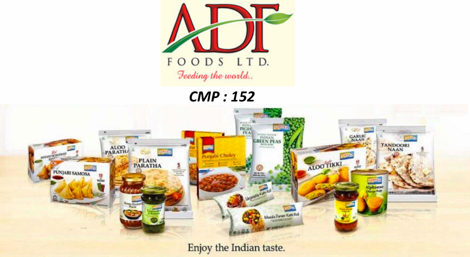 Best Stock Picks from Dolly Khanna: ADF Foods Limited - Enjoy the ...