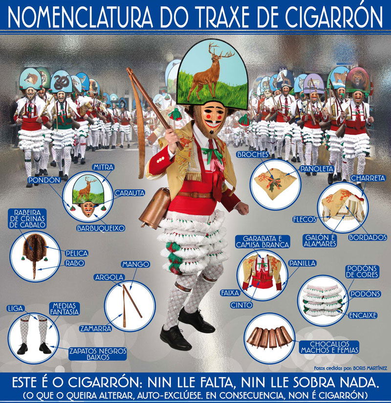 Turismo Galicia : Carnaval Galicia : Entroido Galicia personajes