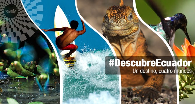 Ciudades Del Ecuador: INTRODUCCION