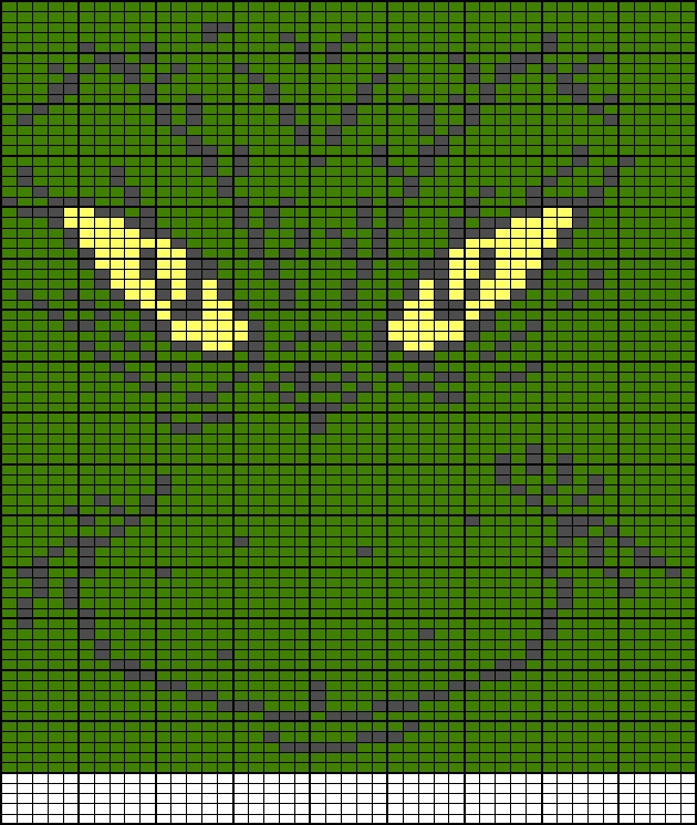 All the Whos Down in Whoville: Grinch Chart