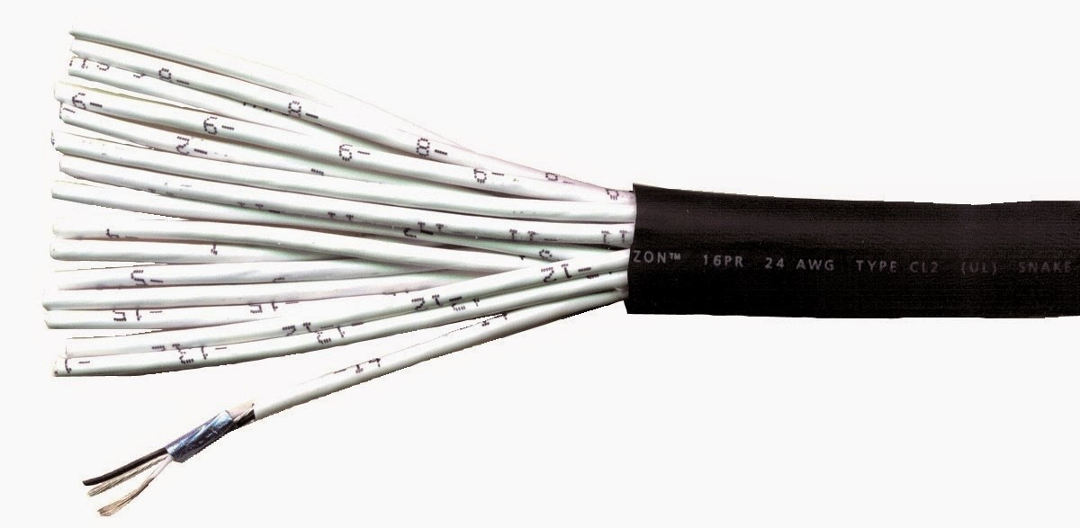 equipos eléctricos y electrónicos salva: CABLES Y SUS TIPOS