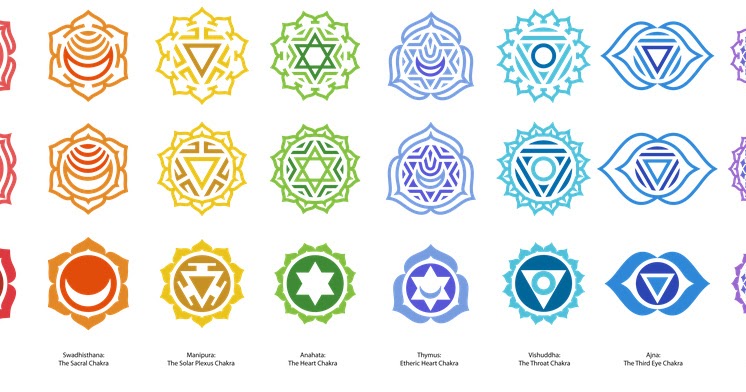 Um novo olhar - Setas para o infinito: Os Chakras da Linha de Hara ...