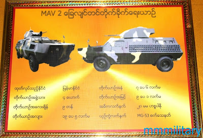 Myanmar Defence Weapons: ျမန္မာ့တပ္မေတာ္၏ MAV စီးရီး သံခ်ပ္ကာယာဥ္မ်ားအေ ...