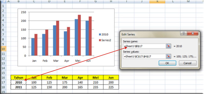 The Answer: Grafik Kolom Dalam Ms.Excel 2007