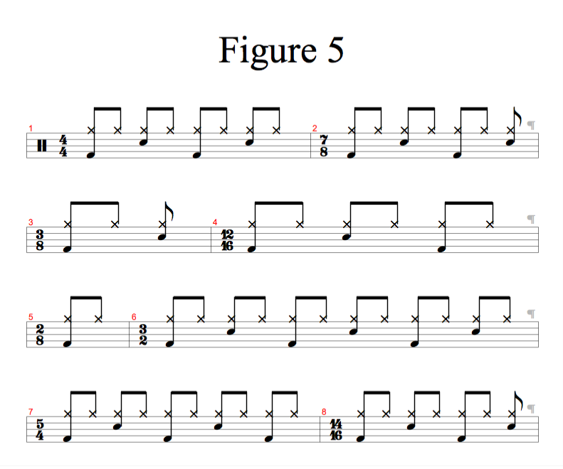 San Diego Modern Drum Lessons: Time Odd Signatures