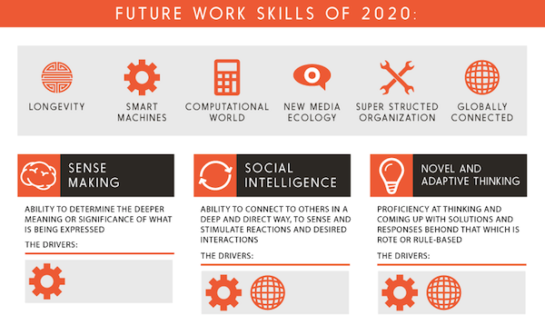 Instrumentation, PID, PLC, SCADA, HMI, Industrial Automation, Control ...
