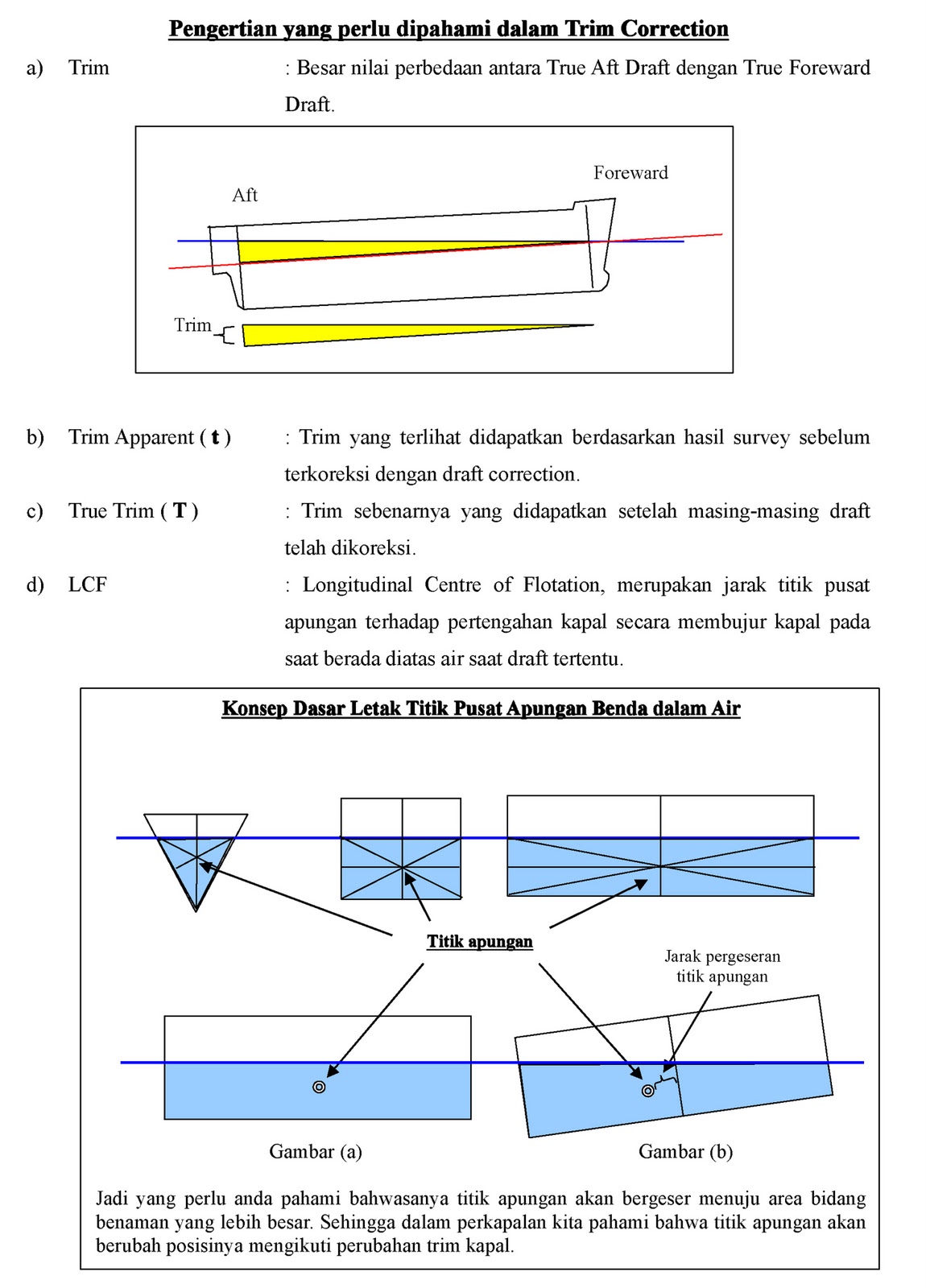 Apa itu Draft Survey? | PT. Binaga Ocean Surveyor (BOS)