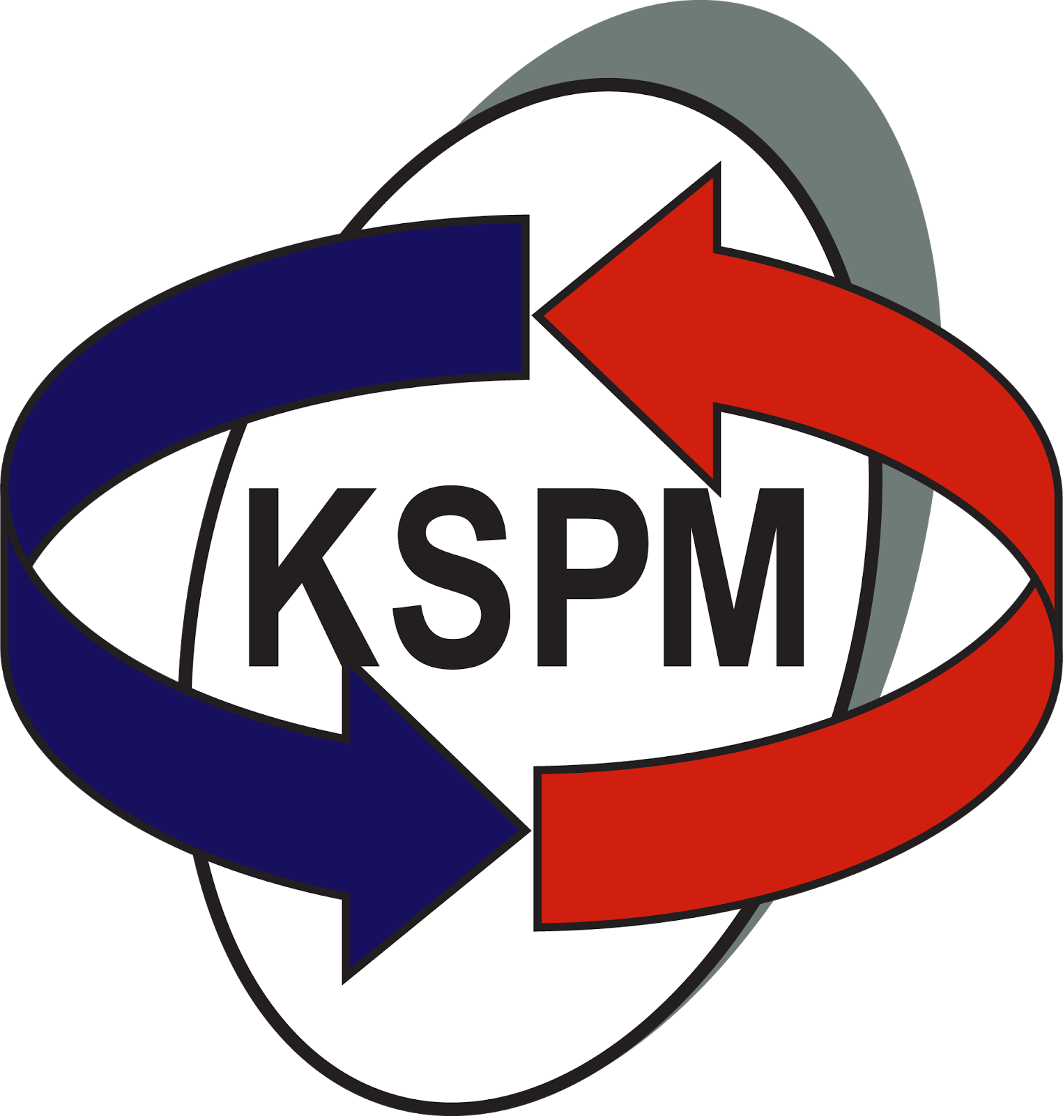 TENTANG KSPM FEB UNILA ~ KSPM Unila