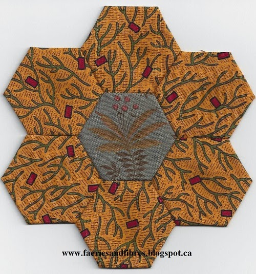 Faeries and Fibres: A path for Birds