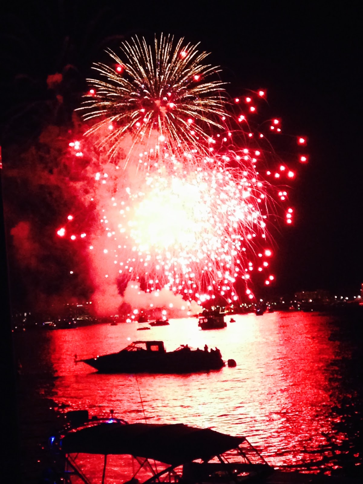 Guided Discovery: Labor Day Fireworks and Tropical Storm Hermine