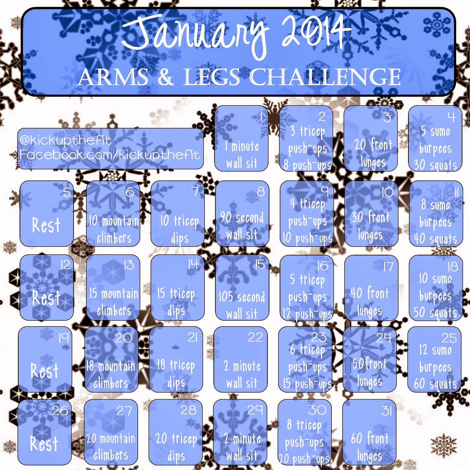 Kick Up the Fit in You: January Challenge: Arms & Legs