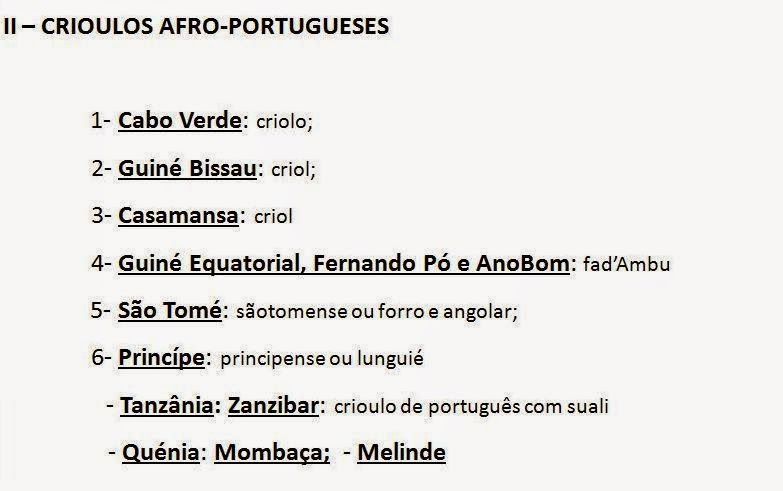 ROSA DOS VENTOS: -" Crioulos de base lexical portuguesa