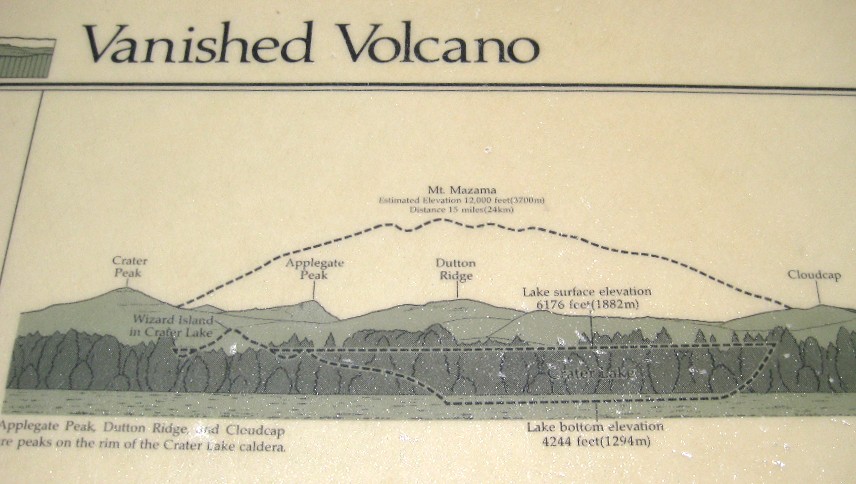 The Crystal Abyss: Exploring Crater Lake National Park – From Sea to ...