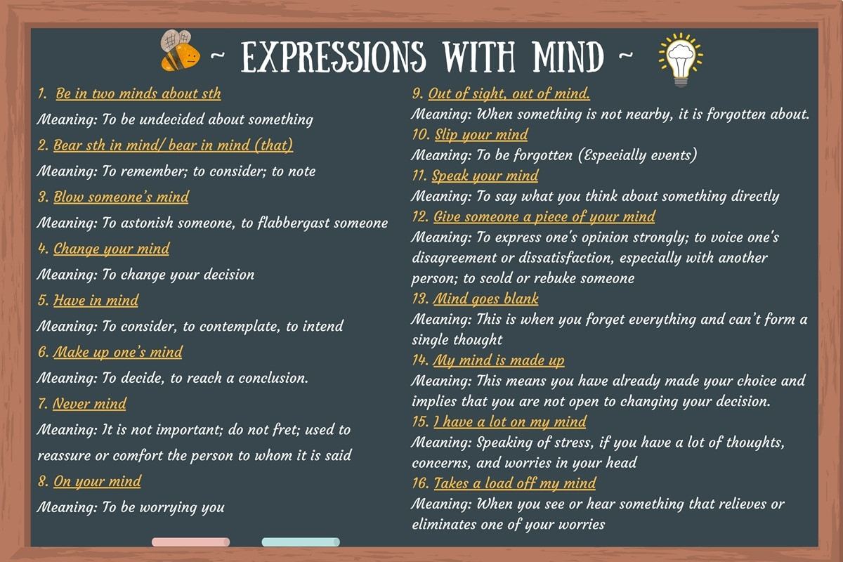 Click on: EXPRESSIONS WITH 'MIND'