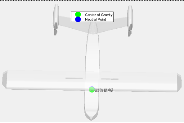FUTURE ELECTRICAL AIRCRAFT DESIGN: FUTURE ELECTRICAL AIRCRAFT DESIGN