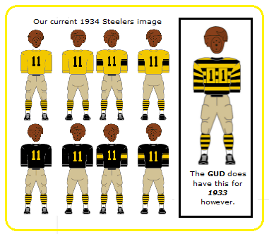 The Gridiron Uniform Database: Steelers vs Gridiron Uniform Database ...
