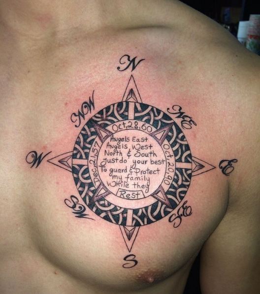 50+ Compass Tattoos For Men (2020) Designs & Meanings | Tattoo Ideas 2020