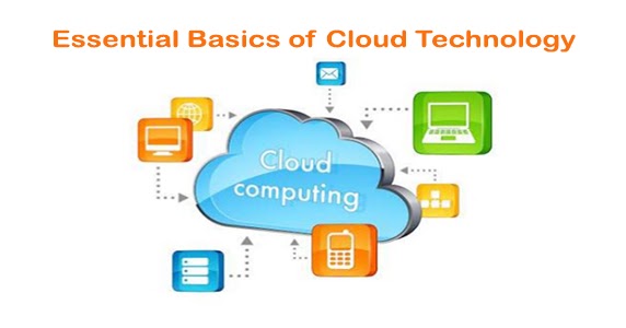 Essential Basics of Cloud Technology - SolutionDot System