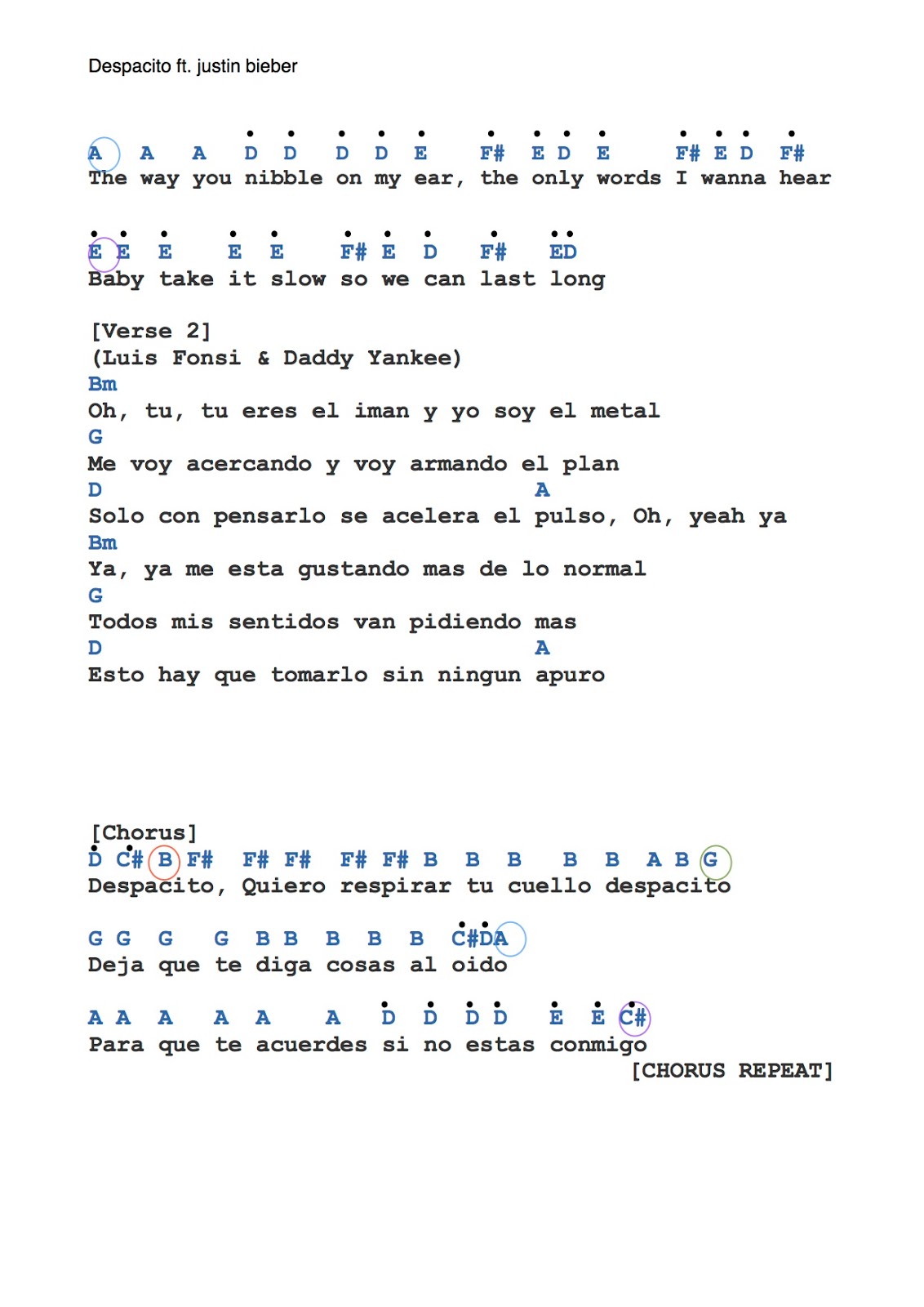 Utterly Music: [Short Scores] Despacito Remix by Luis Fonsi & Daddy ...
