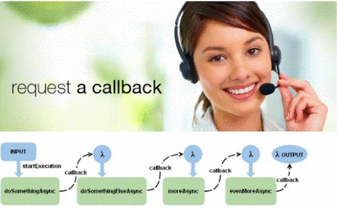 Web Snippets: CallBack Functions