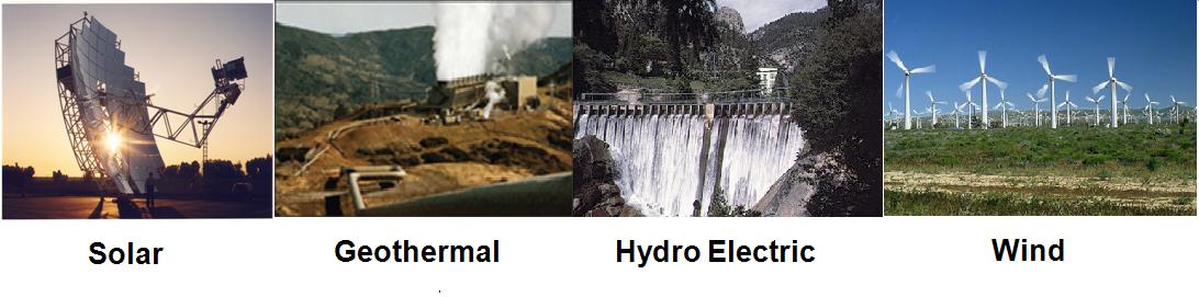 Course EE-1:General overview of Generation, transmission & distribution ...