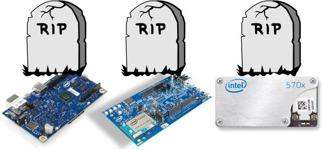 ESP32 as Professional Grade/Industry 4.0 Device ~ Dror Gluska