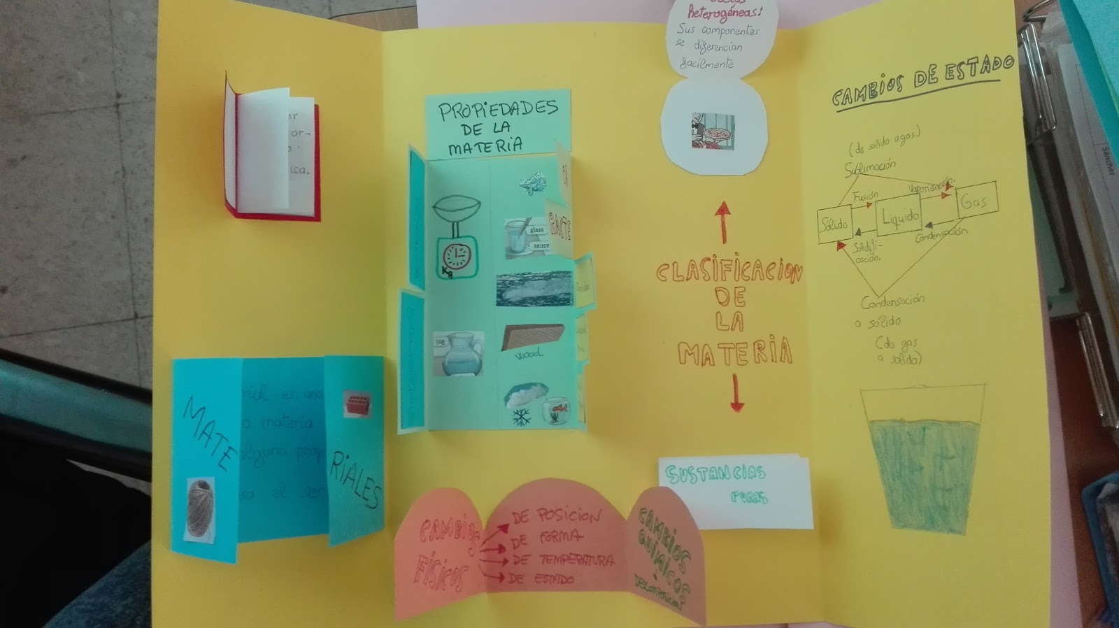 Mi aula digital: La materia y los materiales