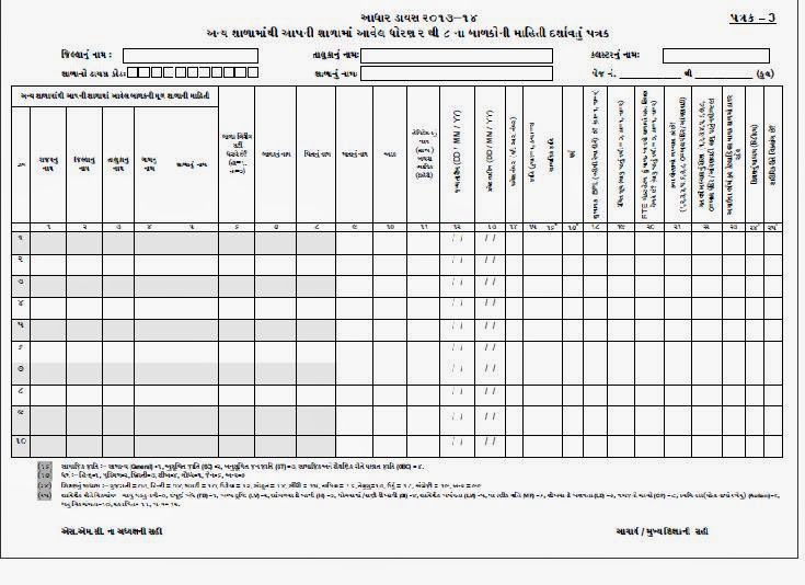 SARVA SHIKSHA ABHIYAN MISSION TALOD: ADHAR DISE BLANK FORM OF PATRAK-1 ...