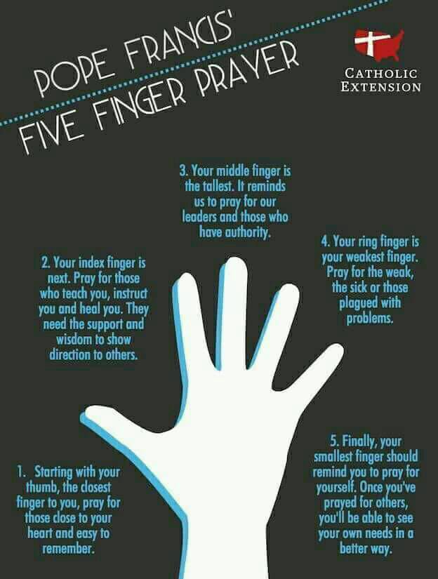 Kayala Pope Francis Five Finger Prayer Kayala Pope Francis Five Finger Prayer