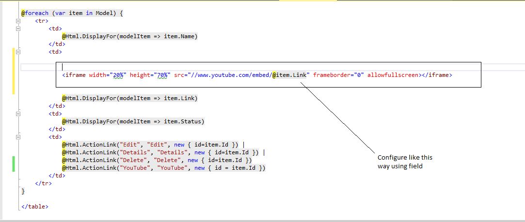Play Embed Youtube videos in Iframe in Asp.Net MVC - MVC Arena (ASP.Net)