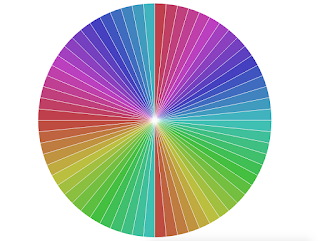 Color Wheel Visualization