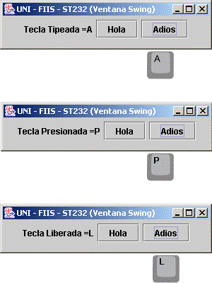 Eventos de Teclado en Java (13.04.02) ~ El diario de un Developer