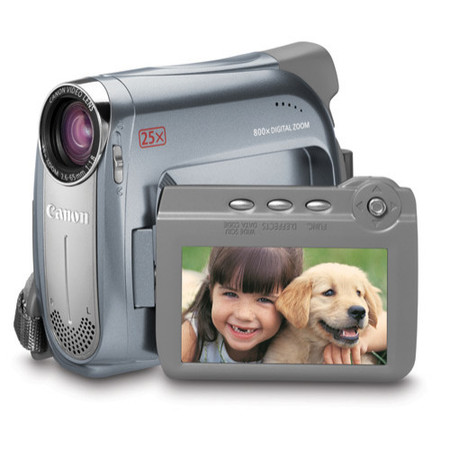 Mini DV Camcorders Review