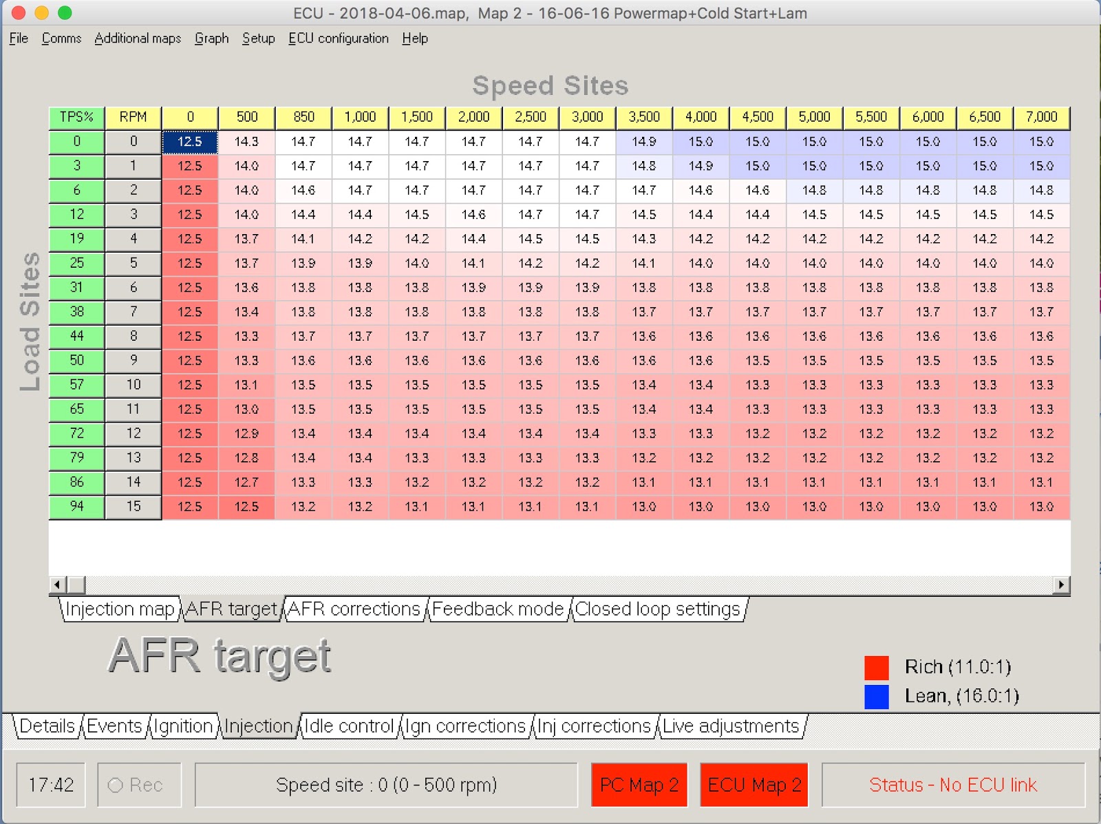 Richard's GBS Zero: ECU