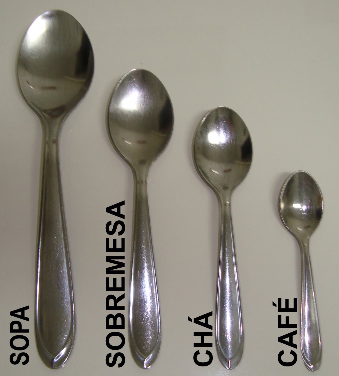 SABORFOGÃO: Você Sabe as Medidas das Colheres?