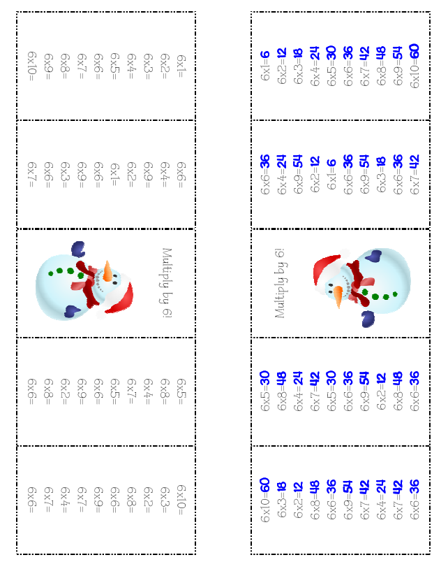 I heart Science kids: Snowmen Multiplication Tents