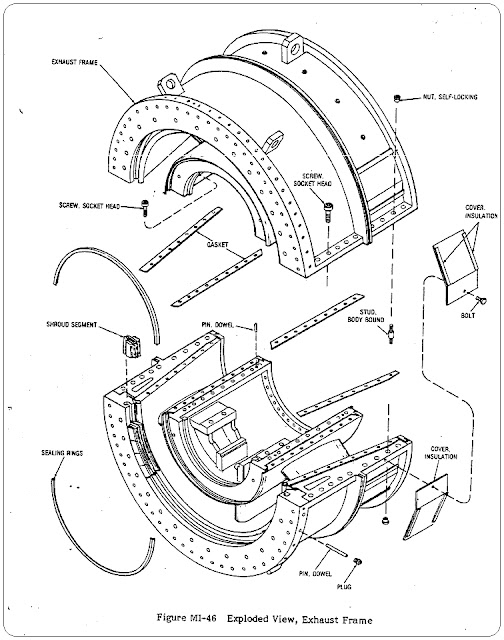 Komponen Turbin Gas | ilmu teknik mesin indonesia