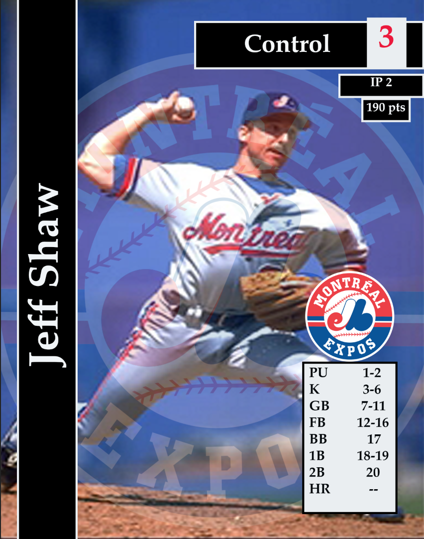 The Greatest MLB Showdown Project: 1994 Montreal Expos