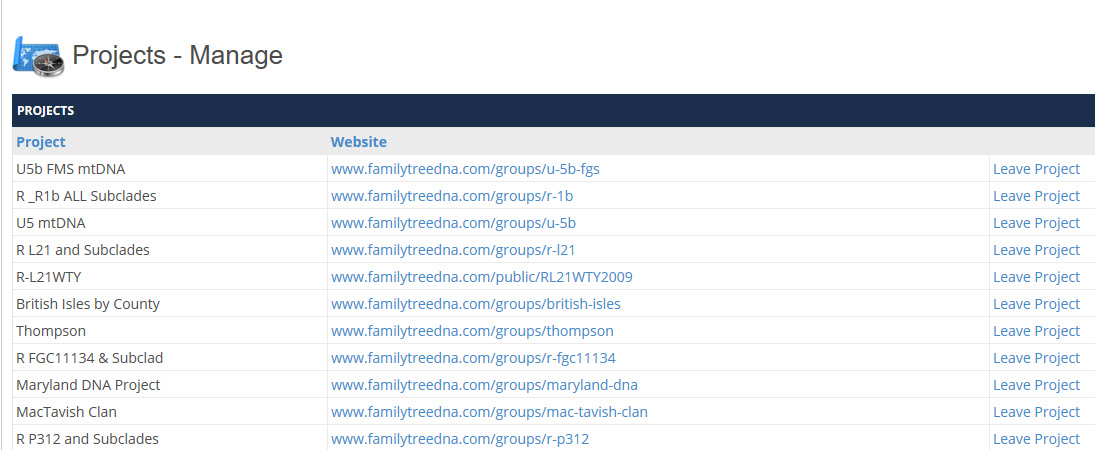 The Ultimate Family Historians: Surname Projects: Examining my first Y ...