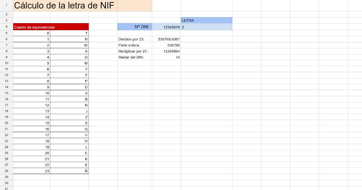 4ºESOTecnología: Cálculo de la letra del NIF