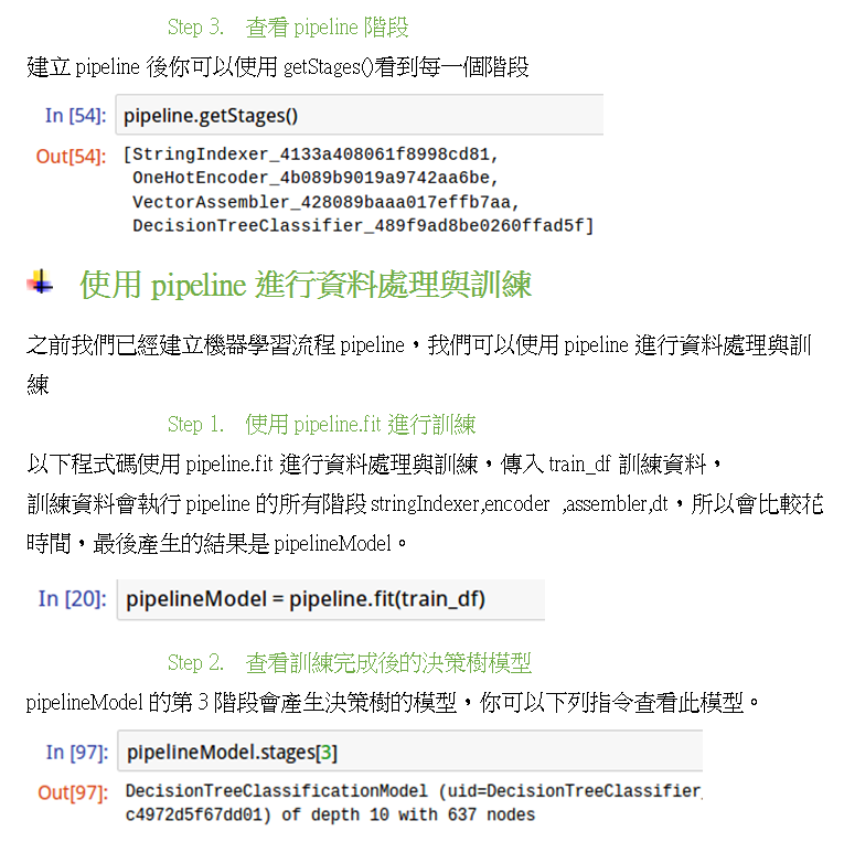 Spark 20 Ml Pipeline機器學習流程介紹 Pythonsparkhadoop 機器學習與大數據分析實戰